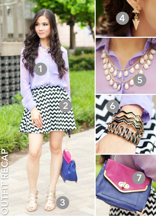Houston Fashion Blogger Lynne Gabriel — Whatever is Lovely by Lynne G ...